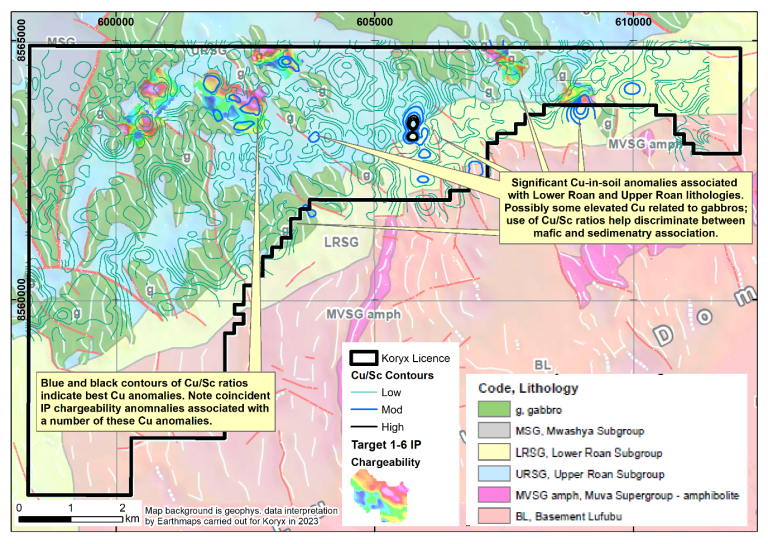 Zambia Projects - Koryx Copper
